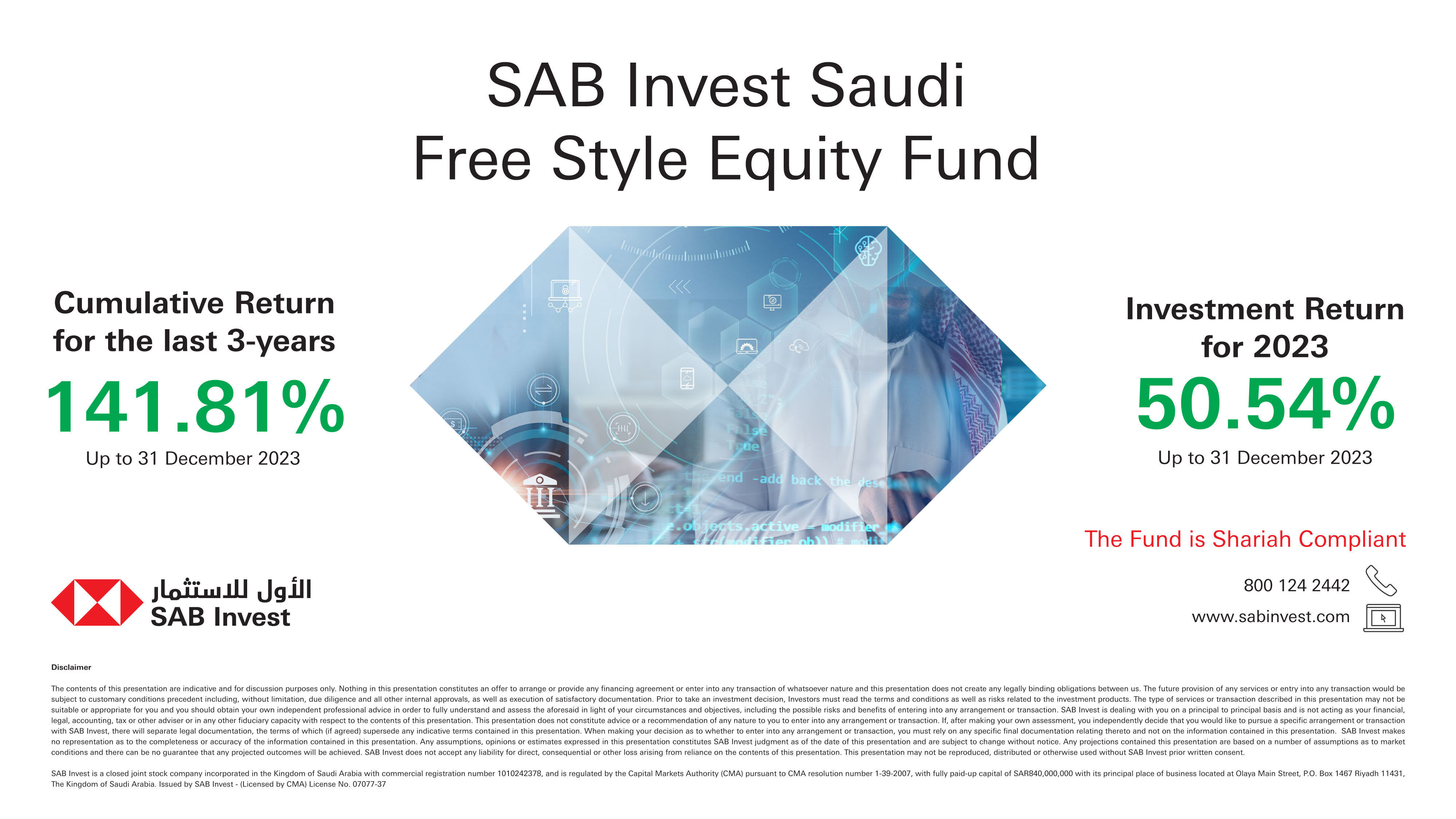 SAB Invest